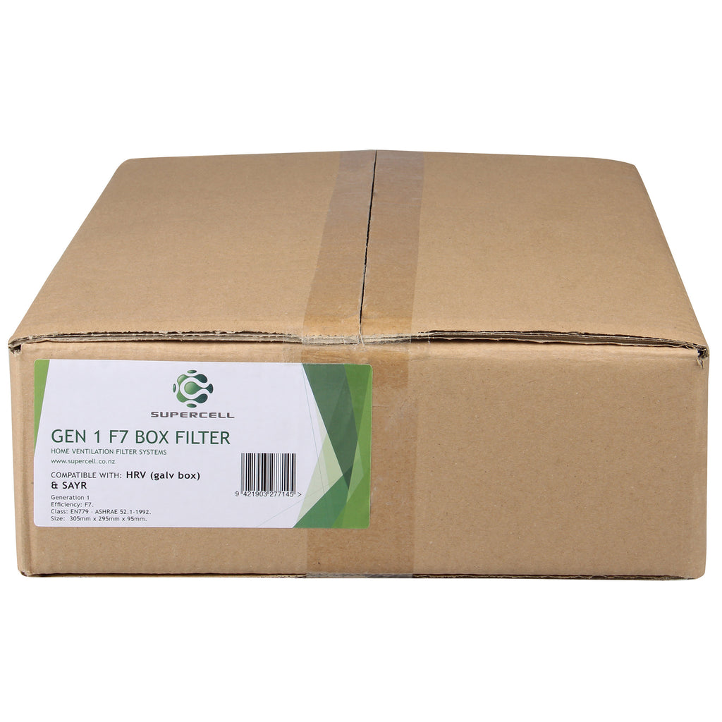 Ventilation Filter HRV RANGO 4 filter pack (Steel Box) & SAYR ...