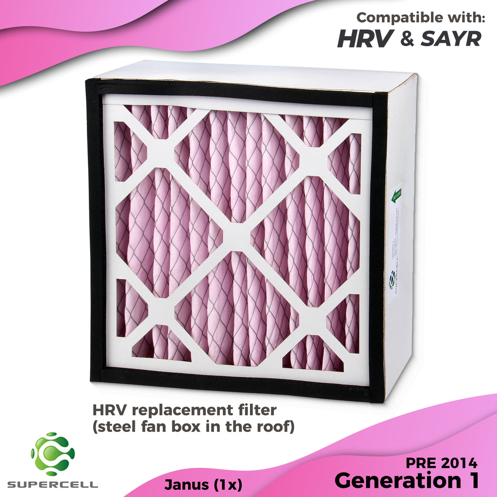 HRV ventilation filter JANUS (Steel Box) & SAYR Compatible Generation ...